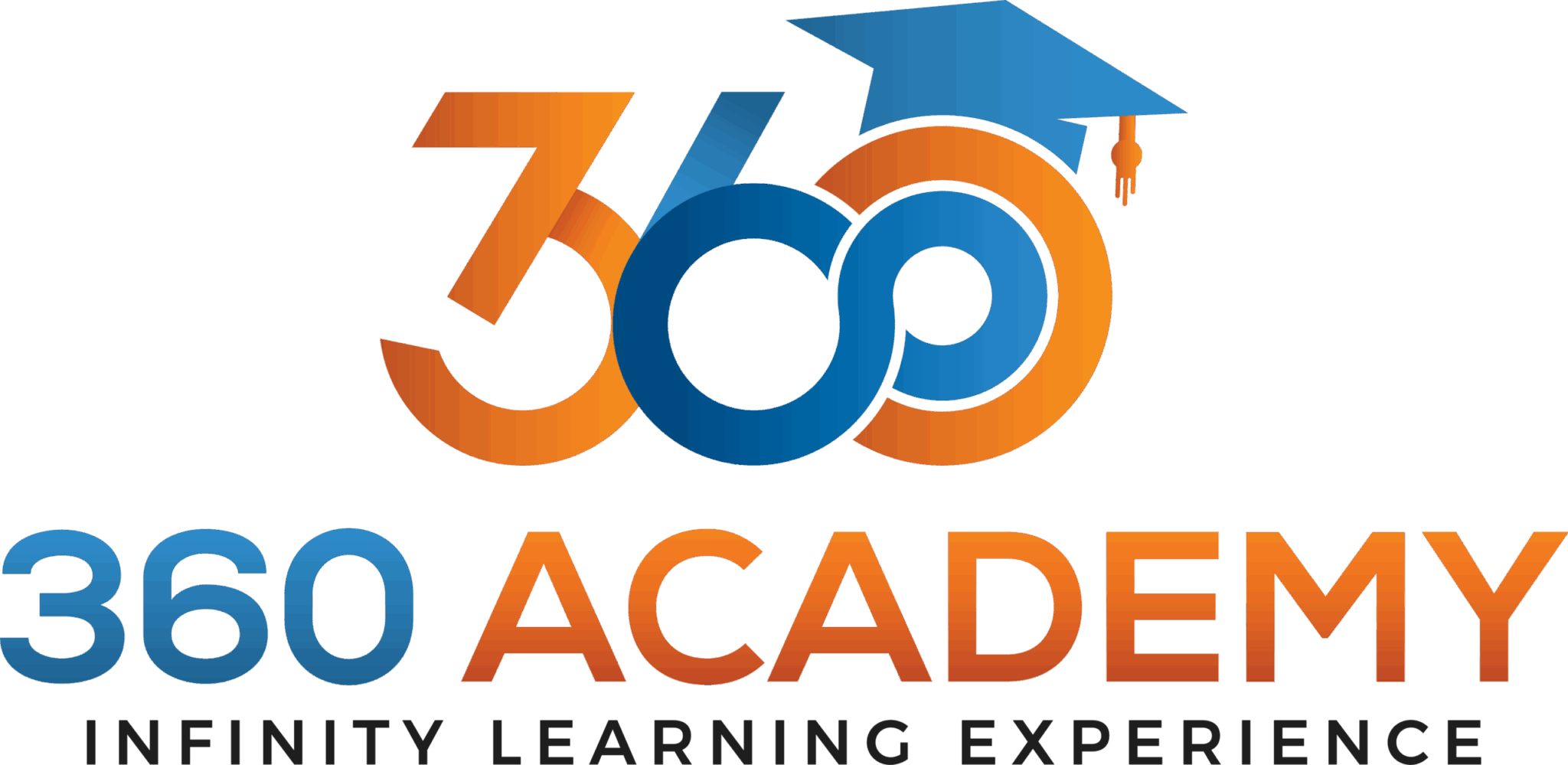 360 Academy – Digital Products
